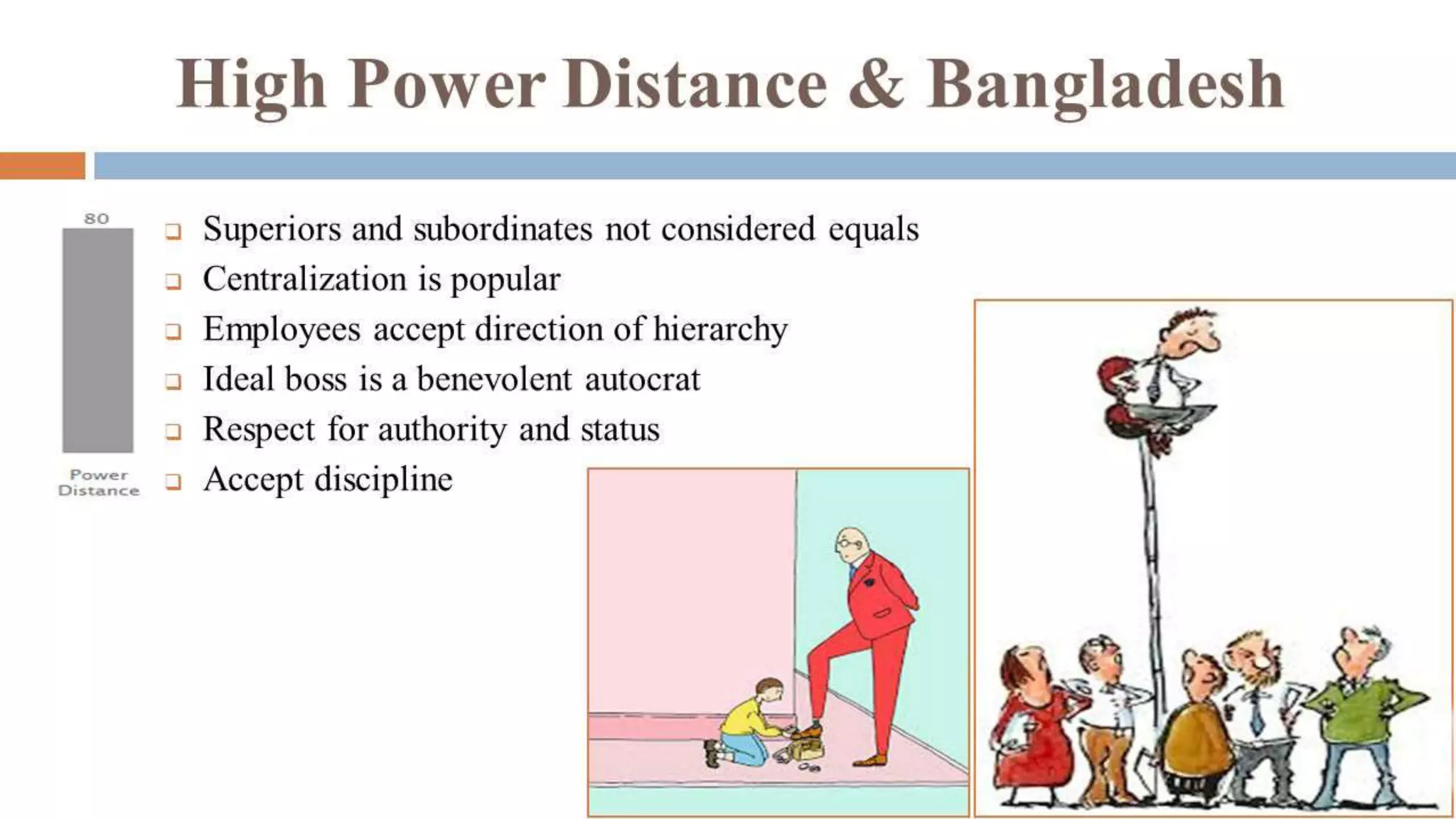 Power distance, Masculinity & feminity | PPTX