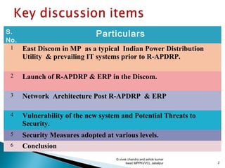 Information Security in Electrical Power Distribution | PPS
