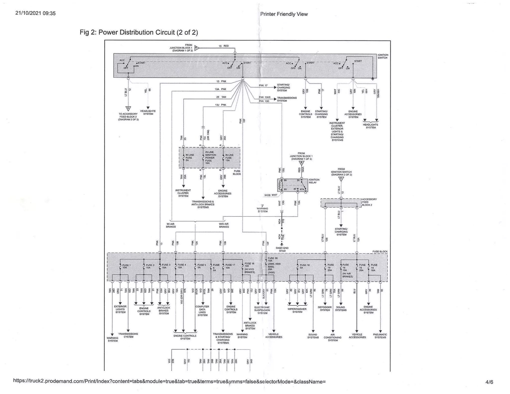 power distribution.pdf