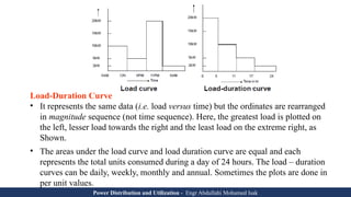 Power Distribution and Utilization 3.pptx