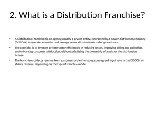 Power_Distribution_Franchise_With_Images.pptx