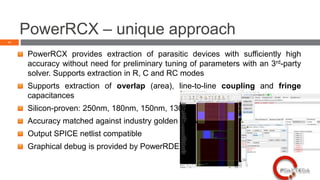 POLYTEDA PowerDRC/LVS overview | PPT