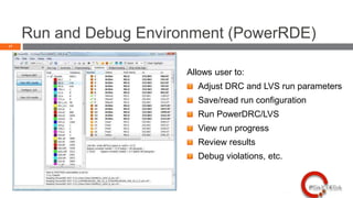 POLYTEDA PowerDRC/LVS overview | PPT