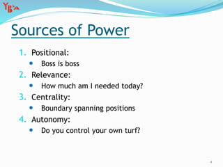 Power dynamics | PPTX