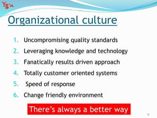 Power dynamics | PPT