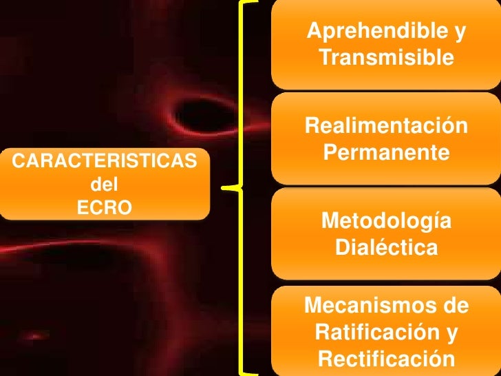 El ECRO de Pichón Riviere