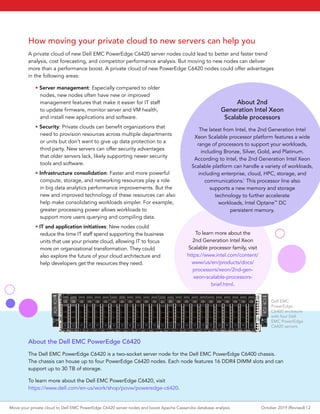 Move your private cloud to Dell EMC PowerEdge C6420 server nodes and boost Apache Cassandra ...