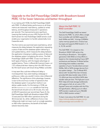 Apache Cassandra performance advantages of the new Dell PowerEdge C6620 ...