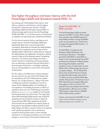 Speeding time to insight: The Dell PowerEdge C6620 with Dell PERC 12 ...