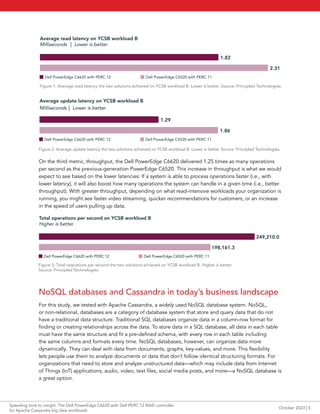 Speeding time to insight: The Dell PowerEdge C6620 with Dell PERC 12 ...