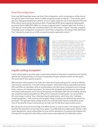 Dell PowerEdge server cooling: Choose the cooling options that match ...