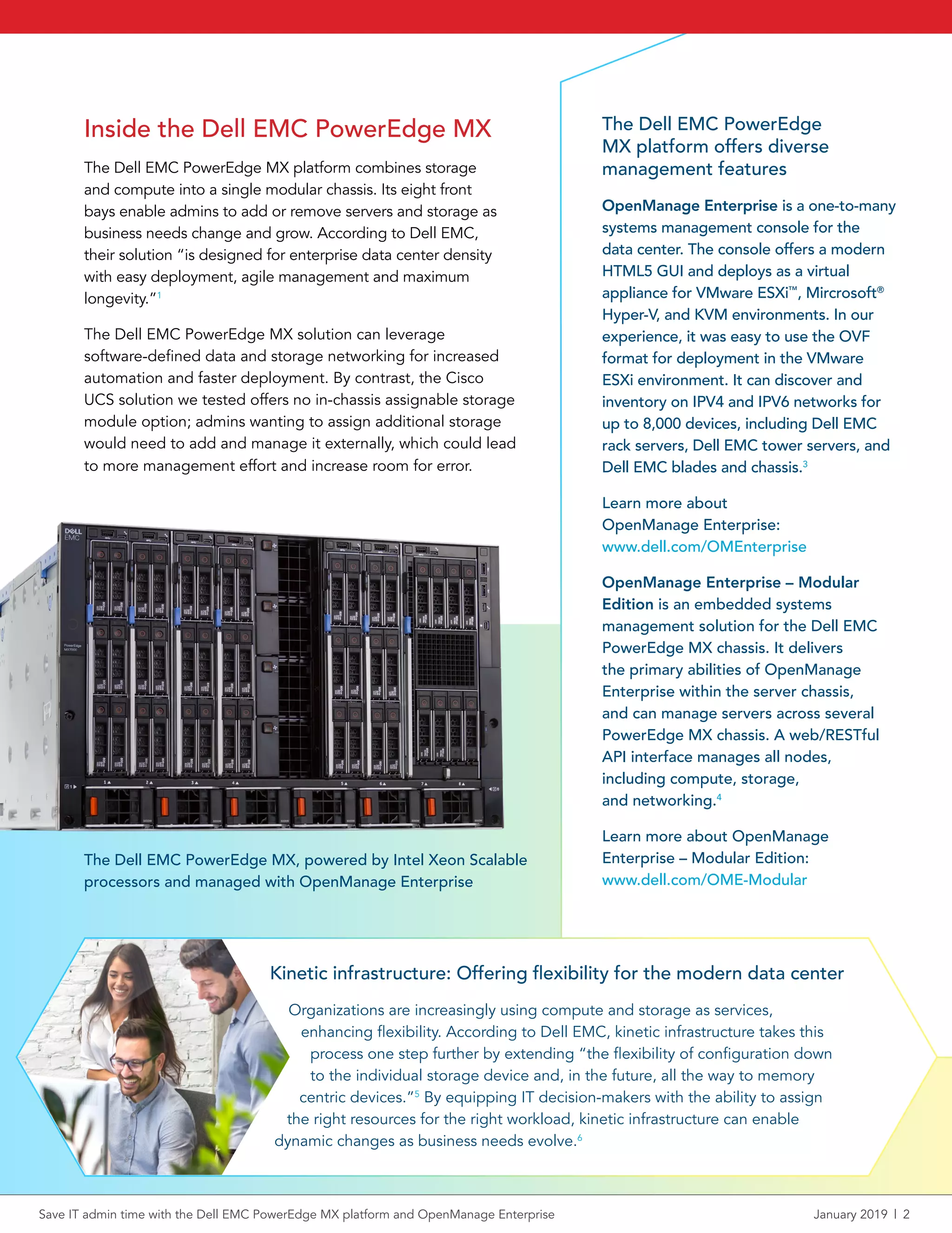 Save IT admin time with the Dell EMC PowerEdge MX platform and ...