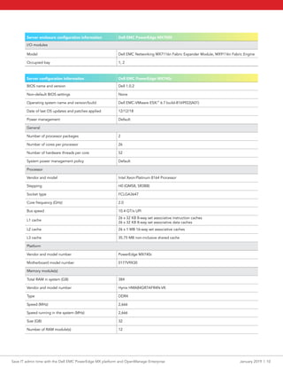 Save IT admin time with the Dell EMC PowerEdge MX platform and ...