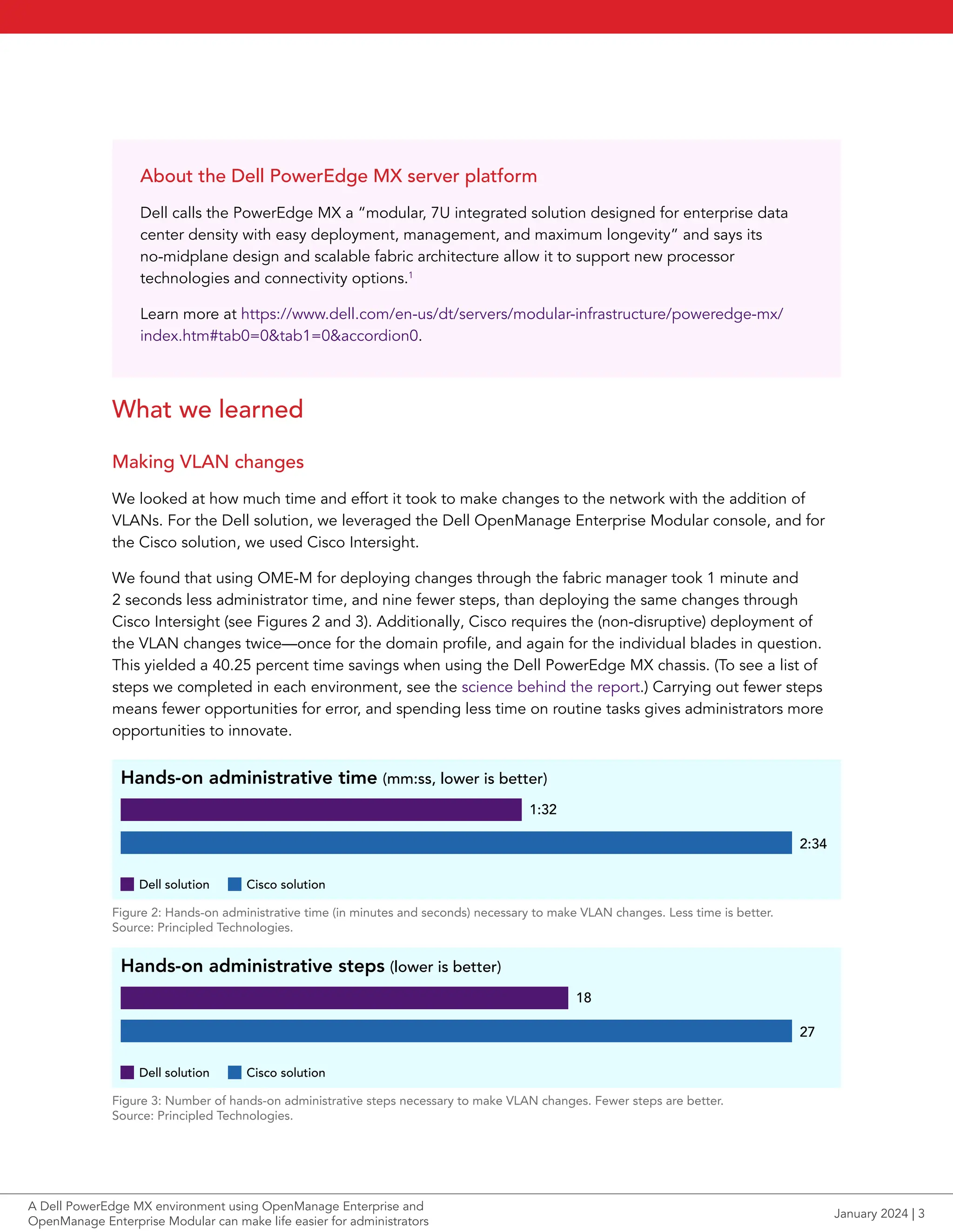 A Dell PowerEdge MX environment using OpenManage Enterprise and ...