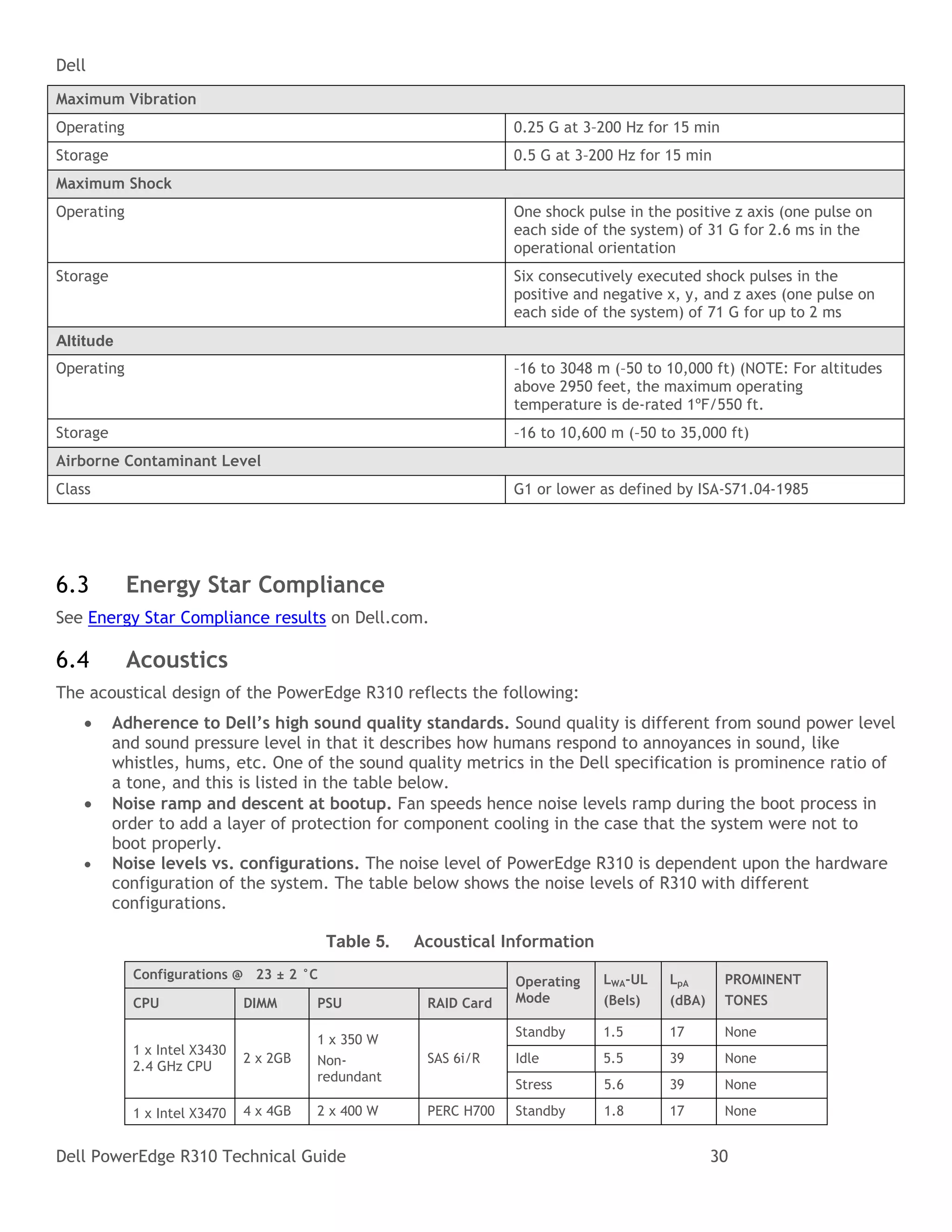 PowerEdge-R310-Tech-Guide-rev1.pdf