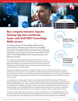 Run compute-intensive Apache Hadoop big data workloads faster with Dell ...