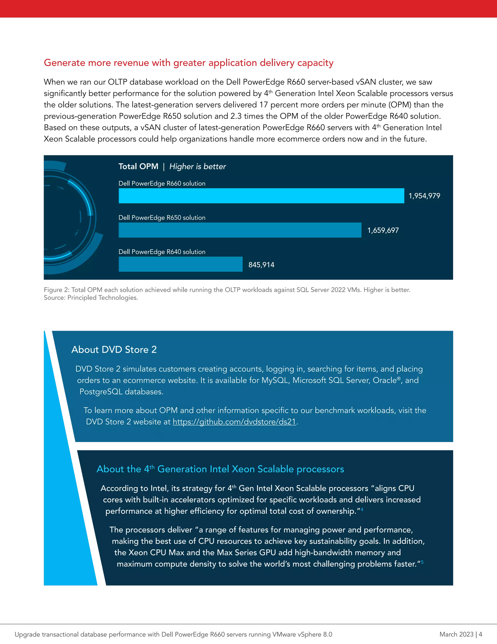 Upgrade transactional database performance with Dell PowerEdge R660 ...