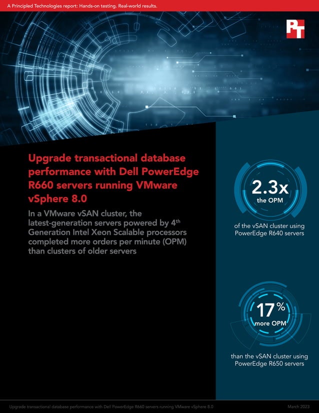 Upgrade transactional database performance with Dell PowerEdge R660 servers running VMware ...