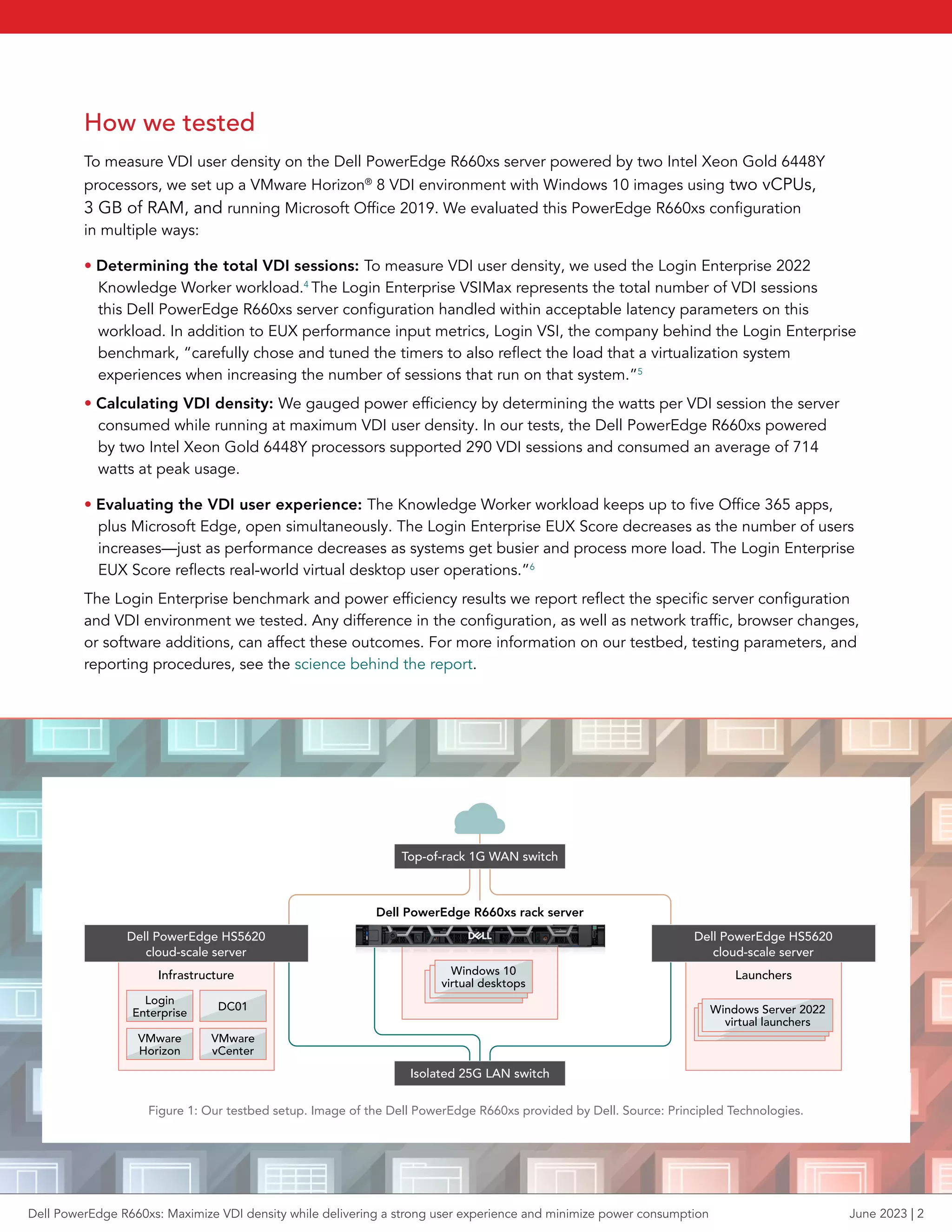 Dell PowerEdge R660xs: Maximize VDI density while delivering a strong user experience and ...