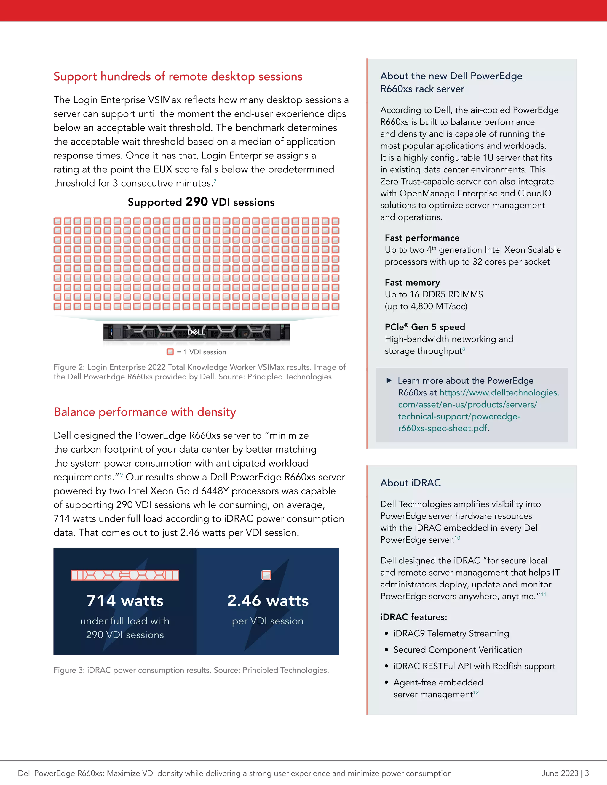 Dell PowerEdge R660xs: Maximize VDI density while delivering a strong ...