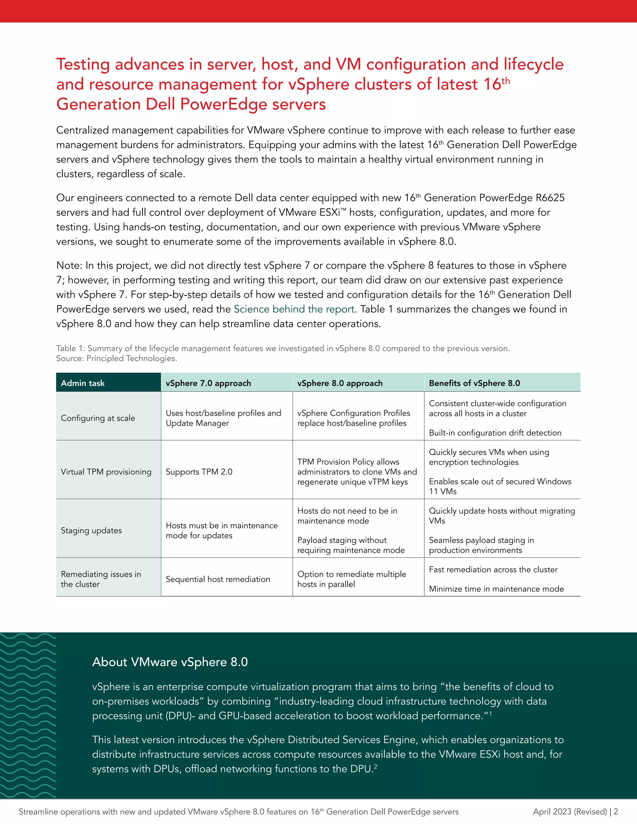 Streamline operations with new and updated VMware vSphere 8.0 features ...