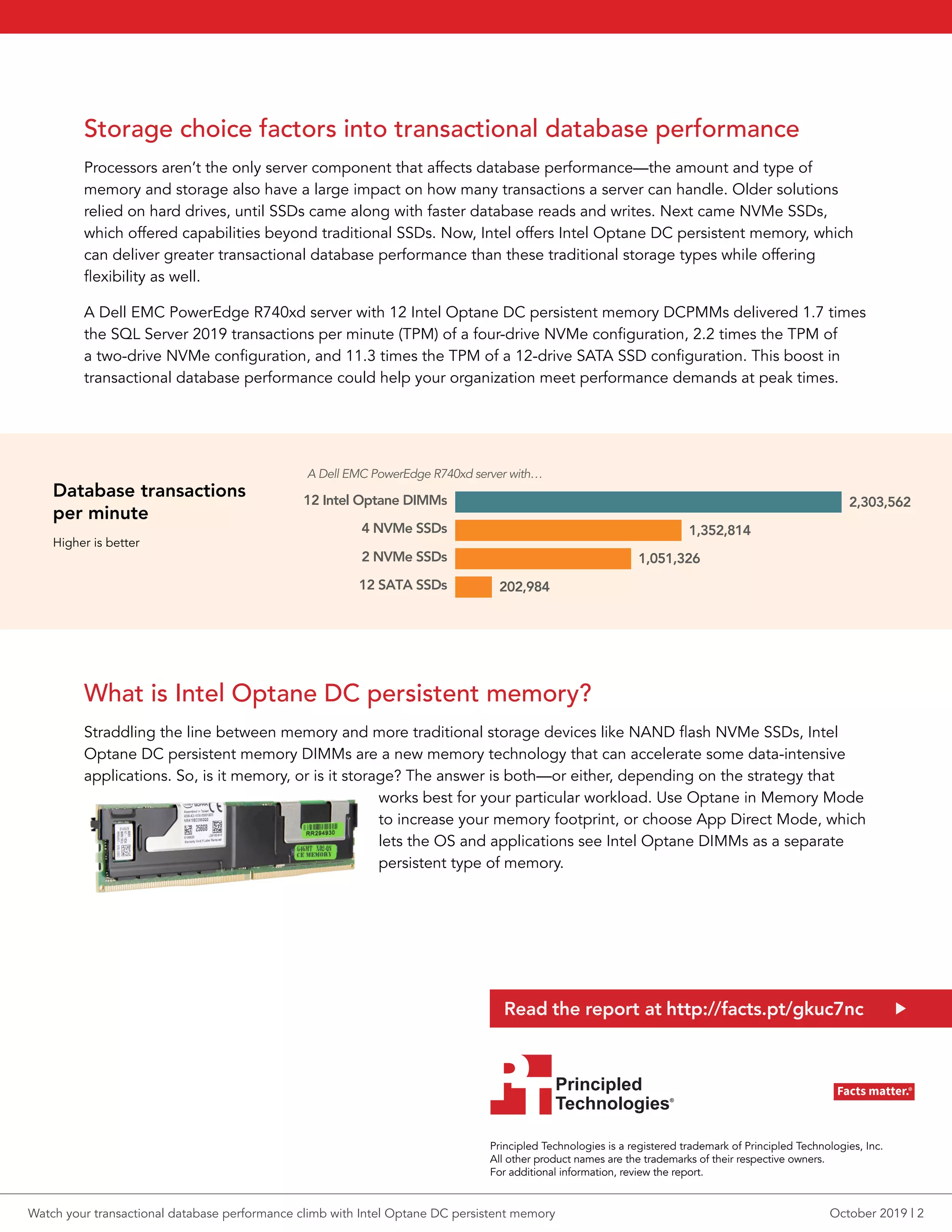 Watch Your Transactional Database Performance Climb With Intel Optane Dc Persistent Memory