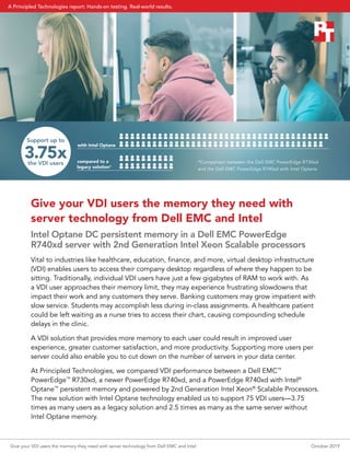 Give your VDI users the memory they need with server technology from Dell EMC and Intel | PDF