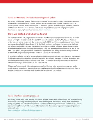 Take the guesswork out of video surveillance with pre-validated ...