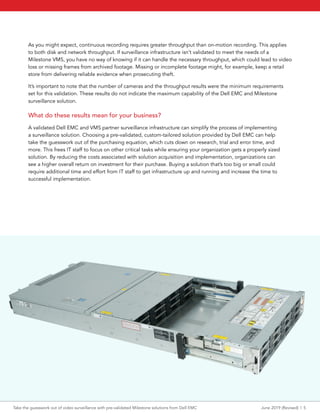 Take the guesswork out of video surveillance with pre-validated ...