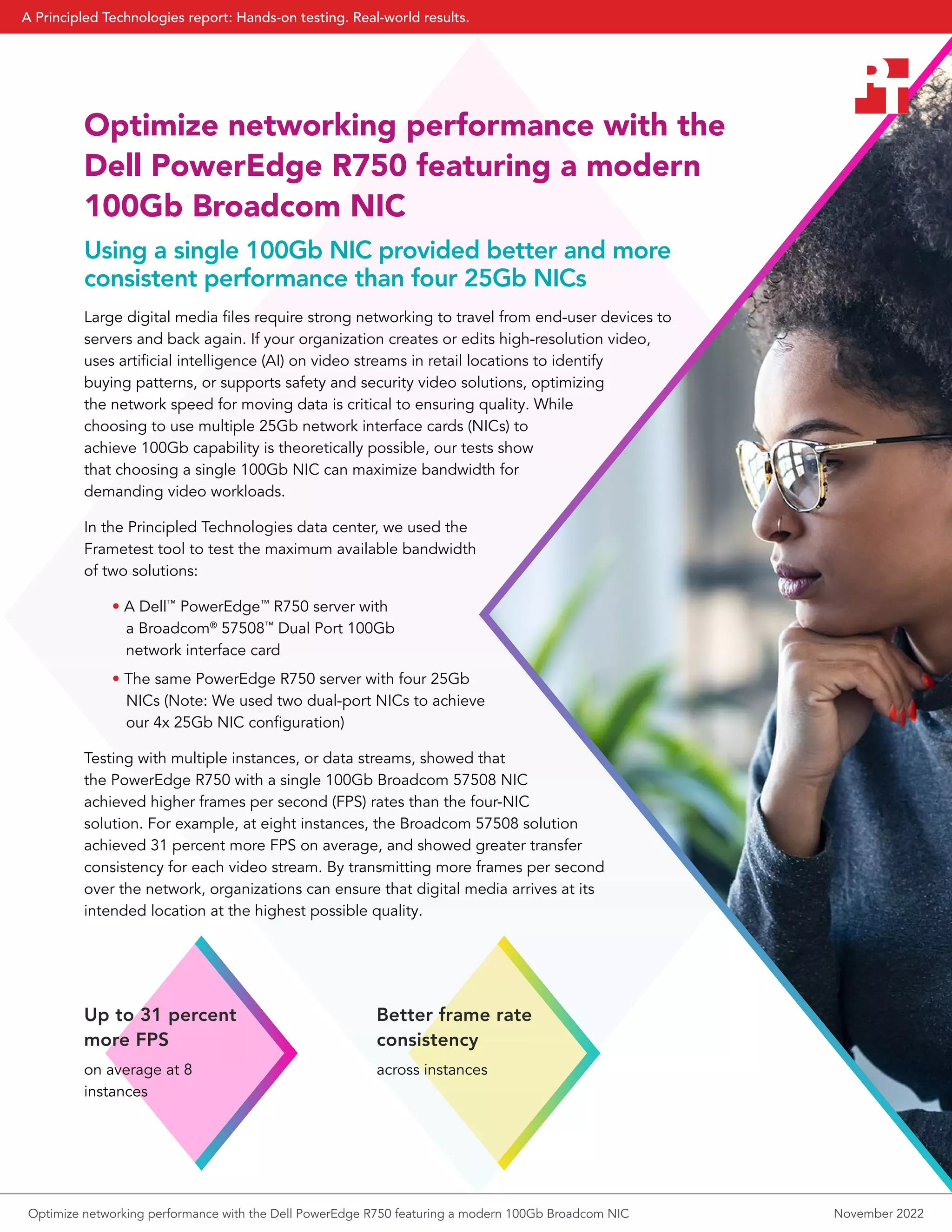 Optimize networking performance with the Dell PowerEdge R750 featuring ...