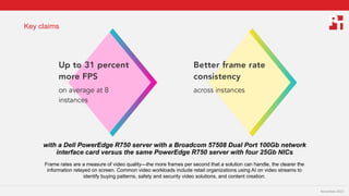 Optimize networking performance with the Dell PowerEdge R750 featuring ...