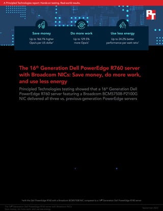 The 16th Generation Dell PowerEdge R760 server with Broadcom NICs: Save ...