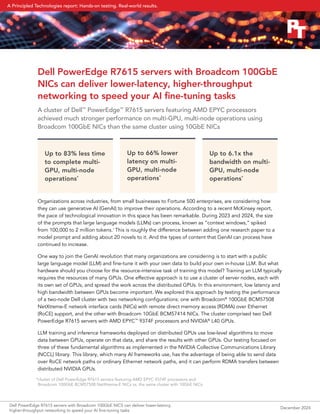 Dell PowerEdge R7615 servers with Broadcom 100GbE NICs can deliver lower-latency, higher ...