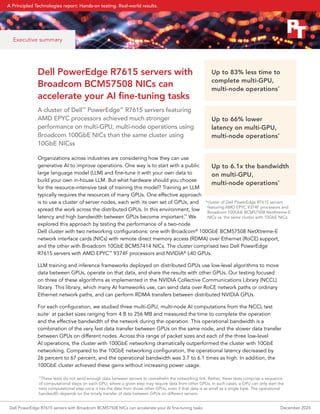 Dell PowerEdge R7615 servers with Broadcom BCM57508 NICs can accelerate ...