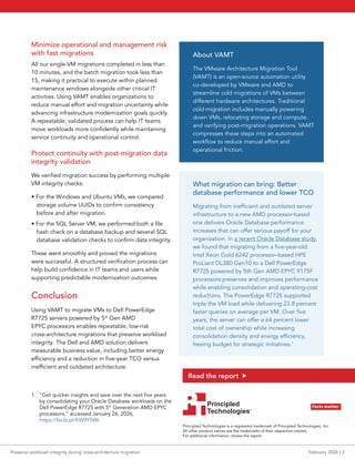 Preserve workload integrity during cross-architecture migration ...