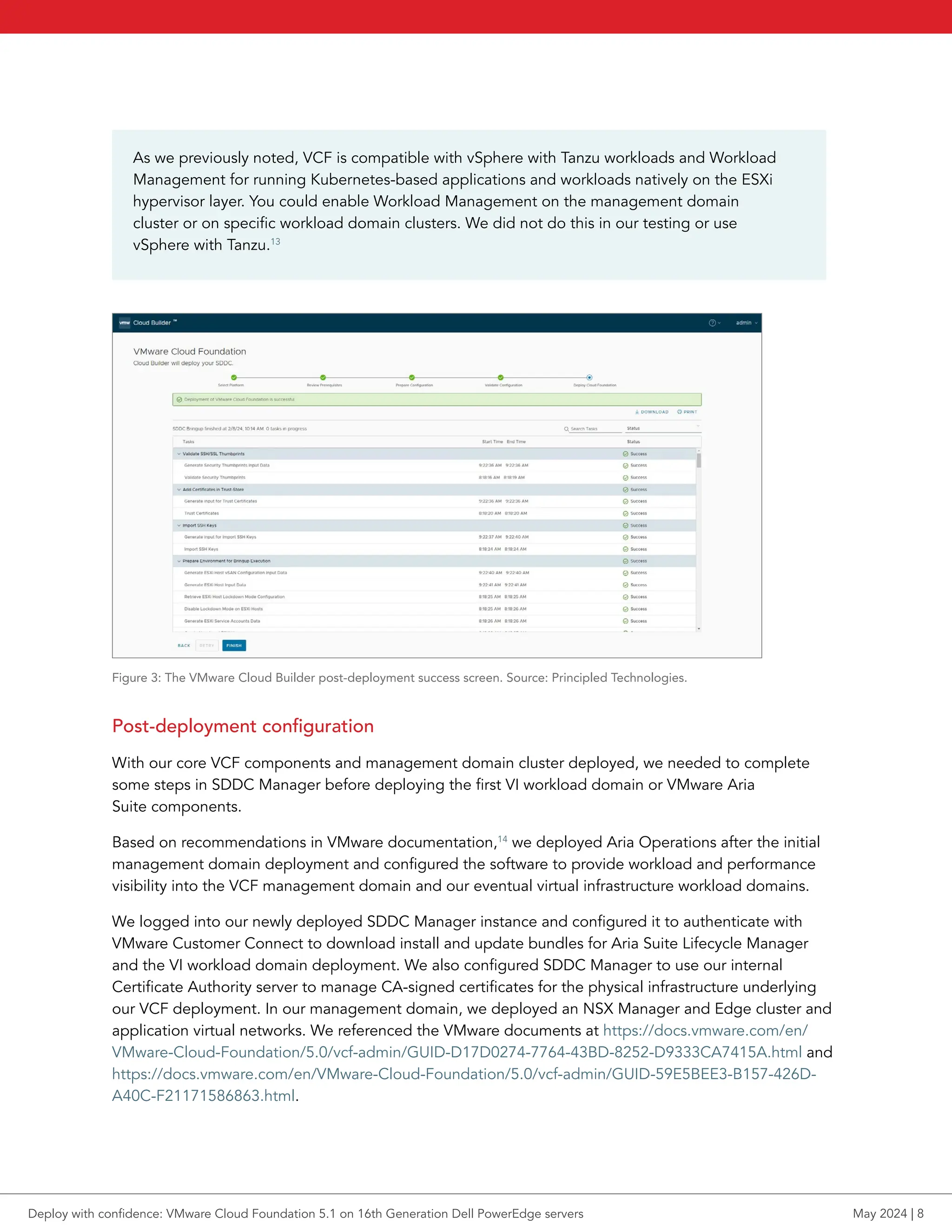 Deploy with confidence: VMware Cloud Foundation 5.1 on next gen Dell ...