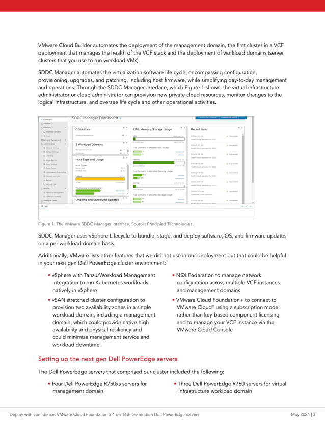 Deploy with confidence: VMware Cloud Foundation 5.1 on next gen Dell PowerEdge servers | PDF
