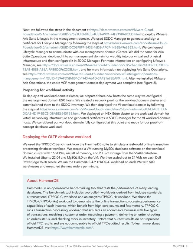 Deploy with confidence: VMware Cloud Foundation 5.1 on next gen Dell PowerEdge servers | PDF