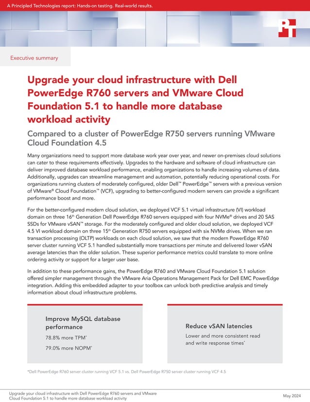 Upgrade your cloud infrastructure with Dell PowerEdge R760 servers and VMware Cloud Foundation 5 ...