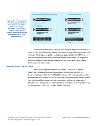 Deduplication without performance hits: Intel Xeon processor E5-2697v2 ...