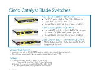 Dell PowerEdge M-Series Blades IO Guide | PDF