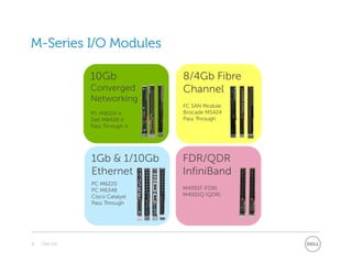 Dell PowerEdge M-Series Blades IO Guide | PDF