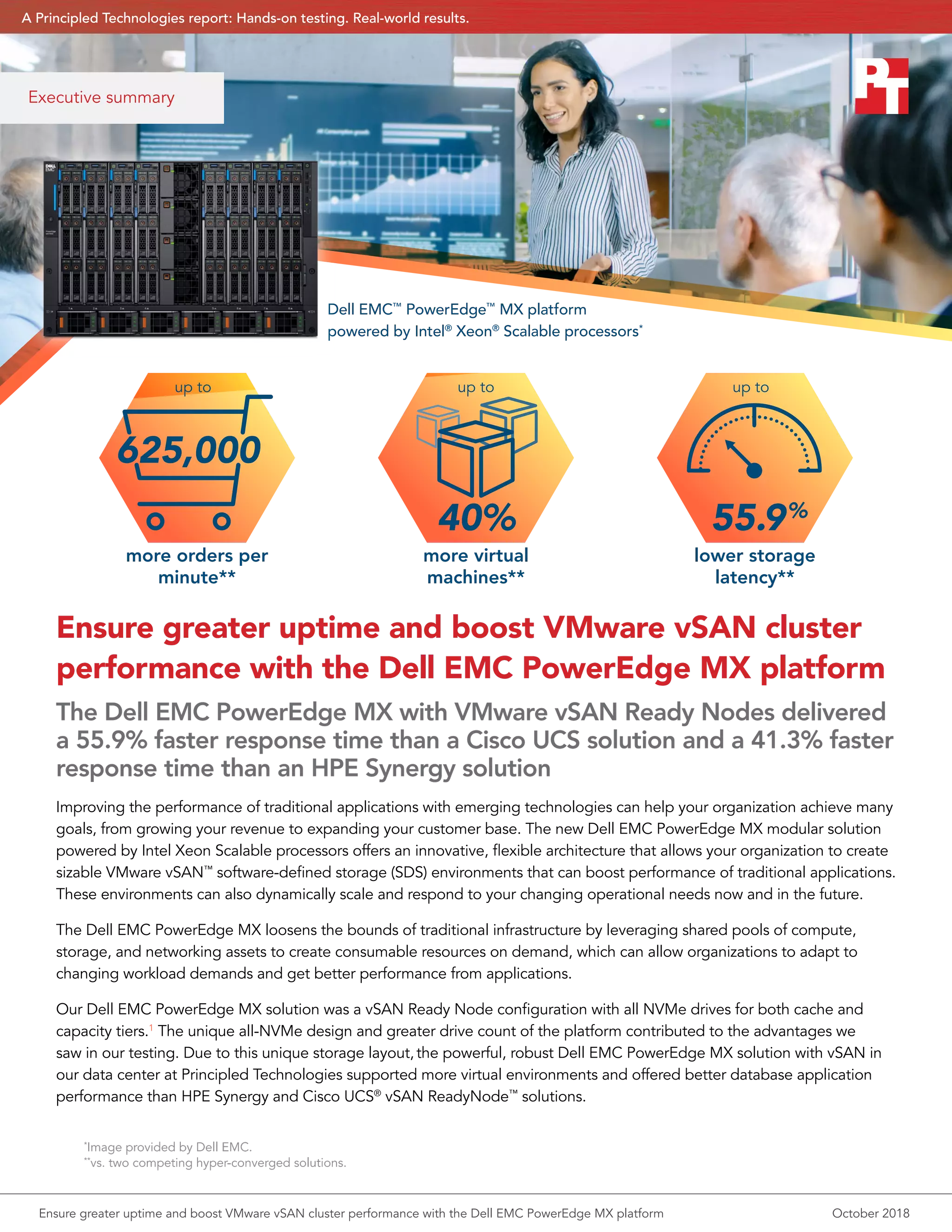 Ensure Greater Uptime And Boost Vmware Vsan Cluster Performance With The Dell Emc Poweredge Mx