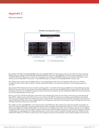 Migrate VMs faster with a new Dell EMC PowerEdge MX solution | PDF