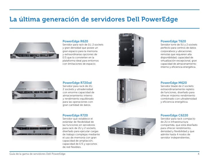Servidores Dell PowerEdge