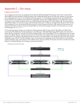 Run more applications without expanding your datacenter | PDF