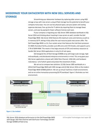 SQL Server 2016 database performance on the Dell PowerEdge R830 QLogic ...