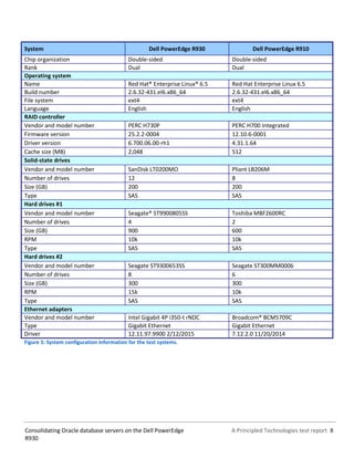 Consolidating Oracle database servers on the Dell PowerEdge R930 | PDF