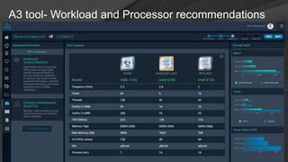 PowerEdge Rack and Tower Server Masters AMD Processors.pptx