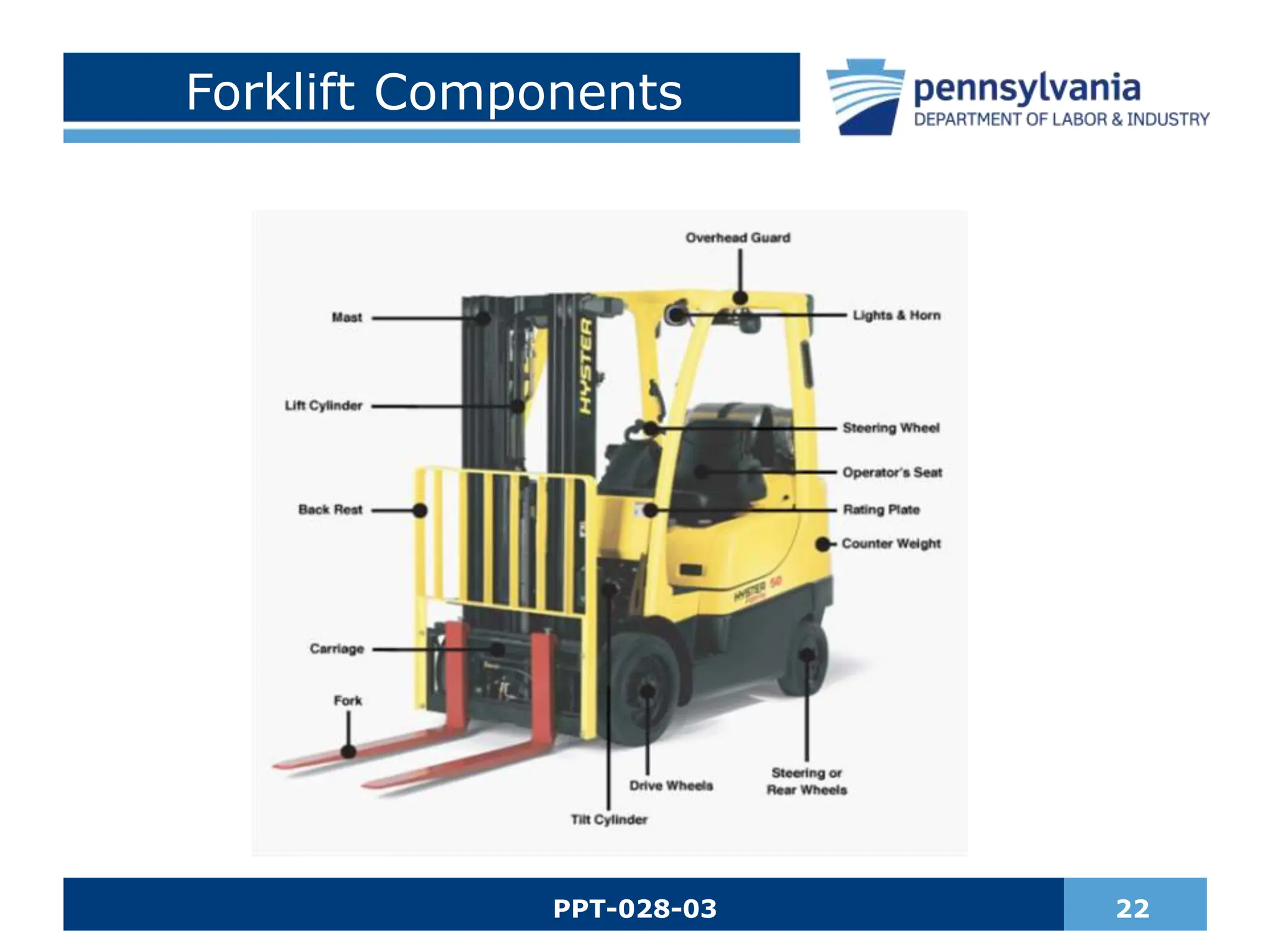 Powered Industrial Trucks Safety Training. | PPTX